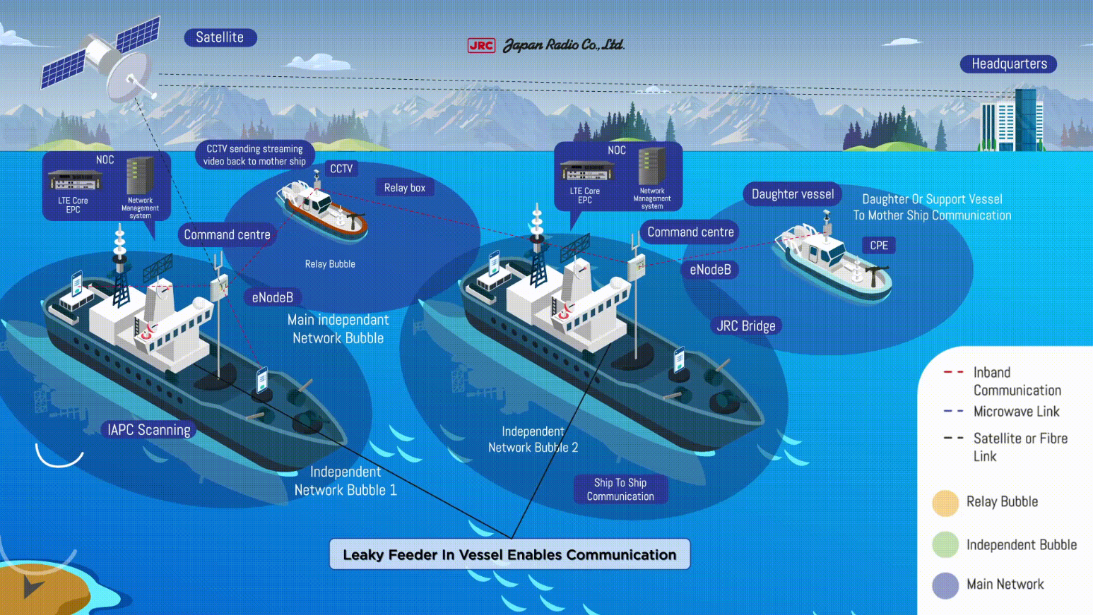 JRC 5G Project Leader Dr. Katsuhiko Sato Spoke at MCX Technology Webinar