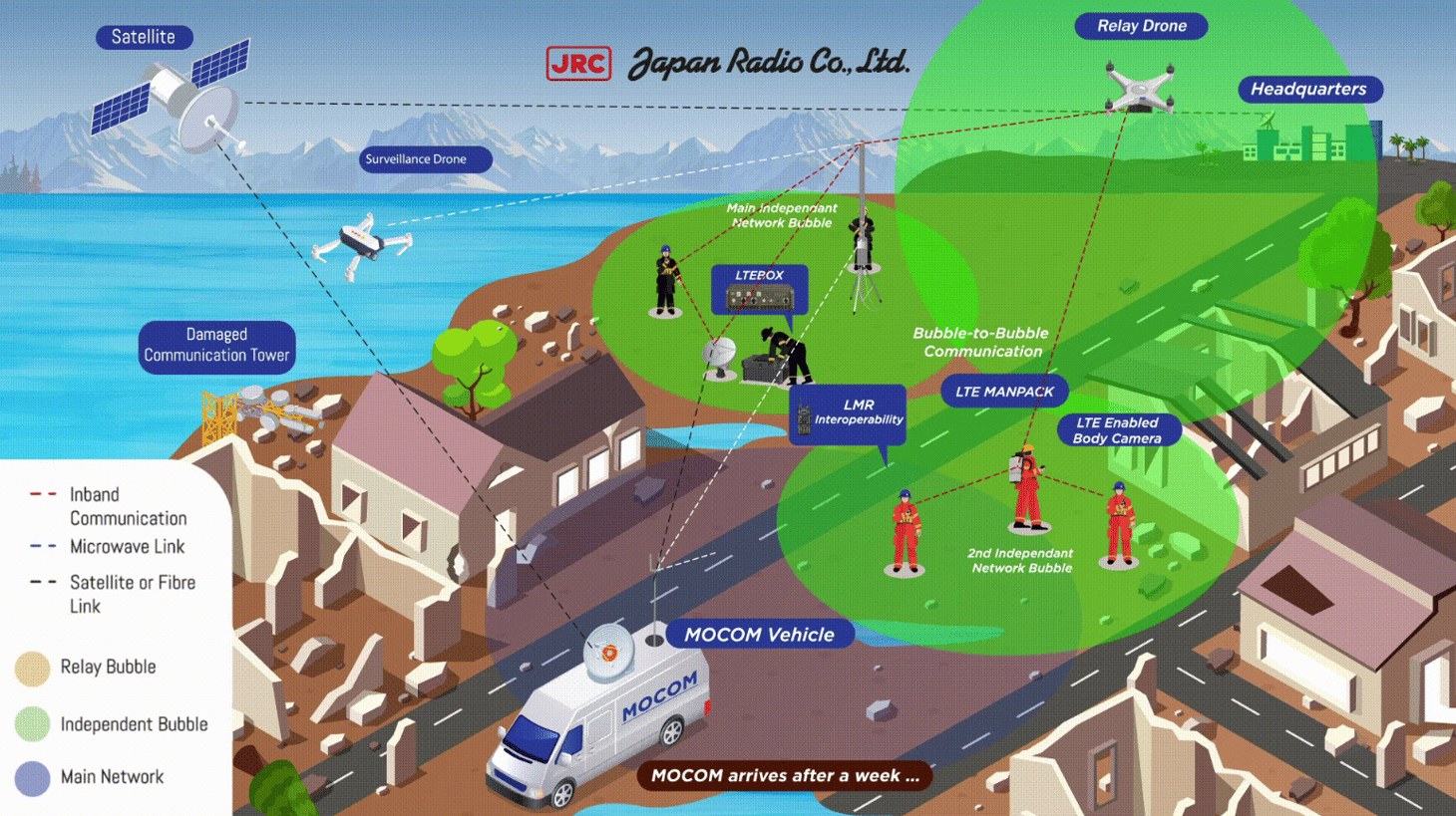 JRC 5G Project Leader Dr. Katsuhiko Sato Spoke at MCX Technology Webinar